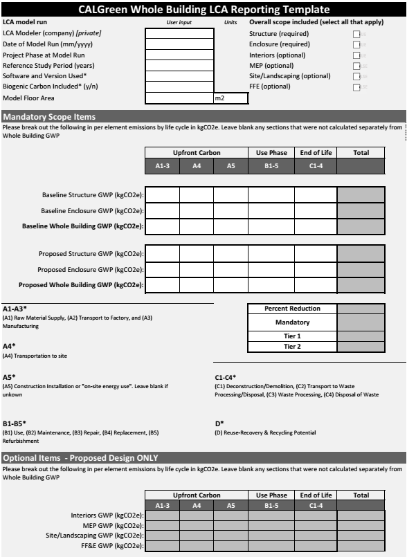CHAPTER 8 COMPLIANCE FORMS WORKSHEETS AND REFERENCE MATERIAL - 2022 ...