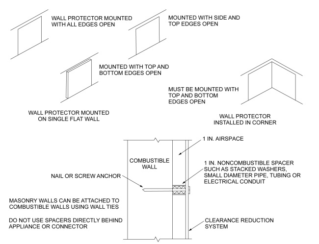 CHAPTER 13 GENERAL MECHANICAL SYSTEM REQUIREMENTS - 2021 VIRGINIA ...