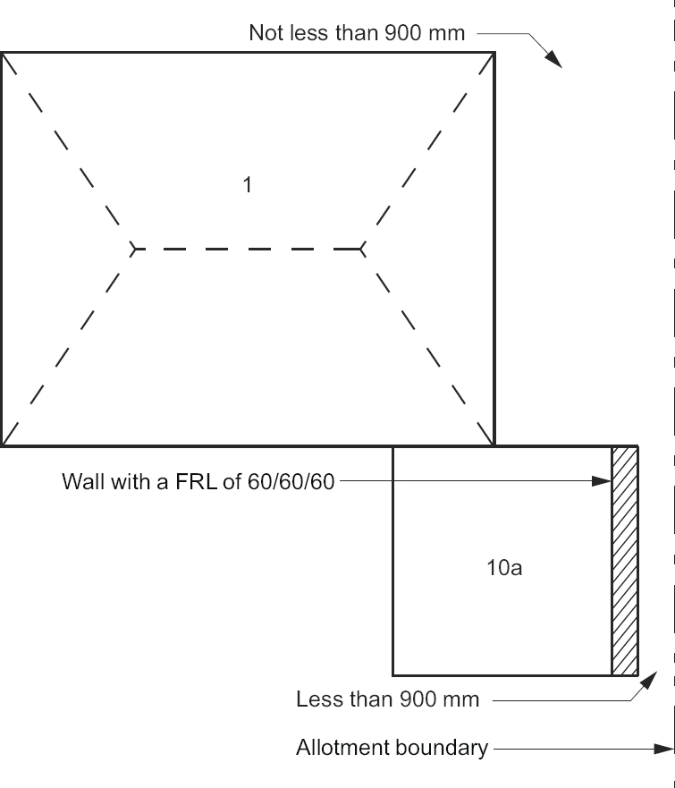 9 FIRE SAFETY - 2022 ABCB HOUSING PROVISIONS STANDARD