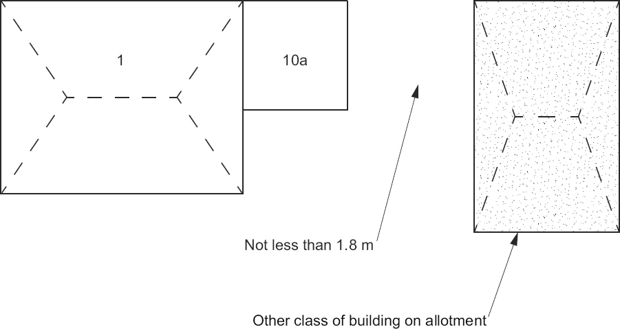 9 FIRE SAFETY - 2022 ABCB HOUSING PROVISIONS STANDARD
