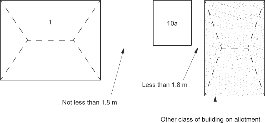 9 FIRE SAFETY - 2022 ABCB HOUSING PROVISIONS STANDARD