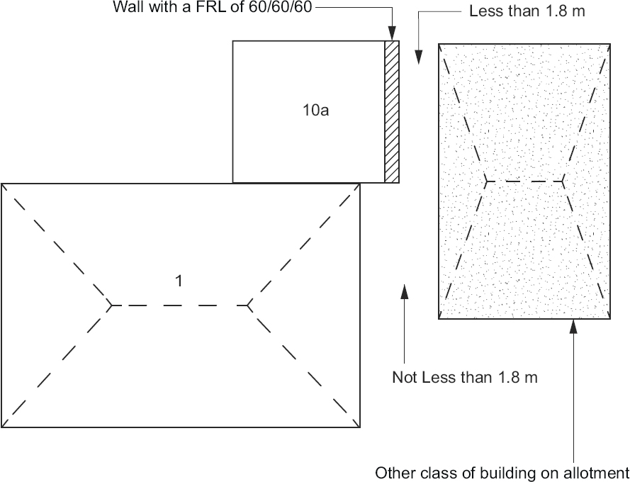 9 FIRE SAFETY - 2022 ABCB HOUSING PROVISIONS STANDARD