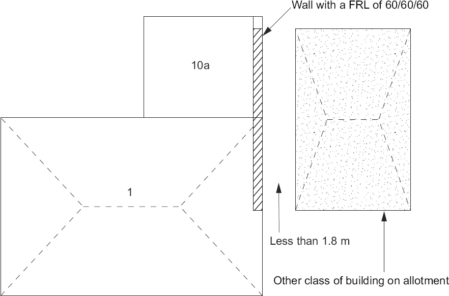 9 FIRE SAFETY - 2022 ABCB HOUSING PROVISIONS STANDARD