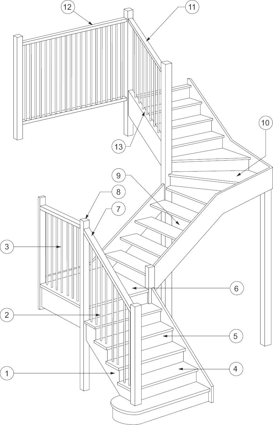 11 SAFE MOVEMENT AND ACCESS - 2022 ABCB HOUSING PROVISIONS STANDARD