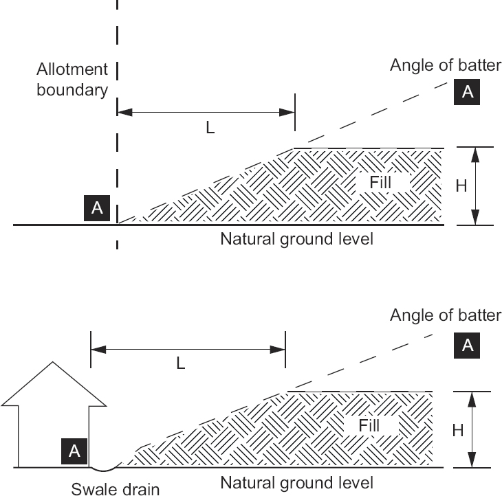 3 SITE PREPARATION - 2022 NCC BUILDING CODE OF AUSTRALIA VOLUME 2 AND ...