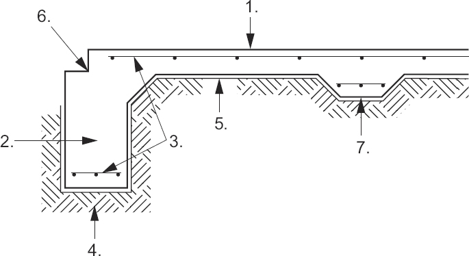 4 FOOTINGS AND SLABS - 2022 NCC BUILDING CODE OF AUSTRALIA VOLUME 2 AND ABCB HOUSING PROVISIONS