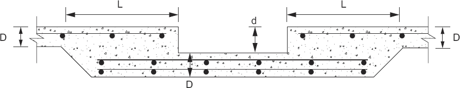 4 FOOTINGS AND SLABS - 2022 NCC BUILDING CODE OF AUSTRALIA VOLUME 2 AND ABCB HOUSING PROVISIONS