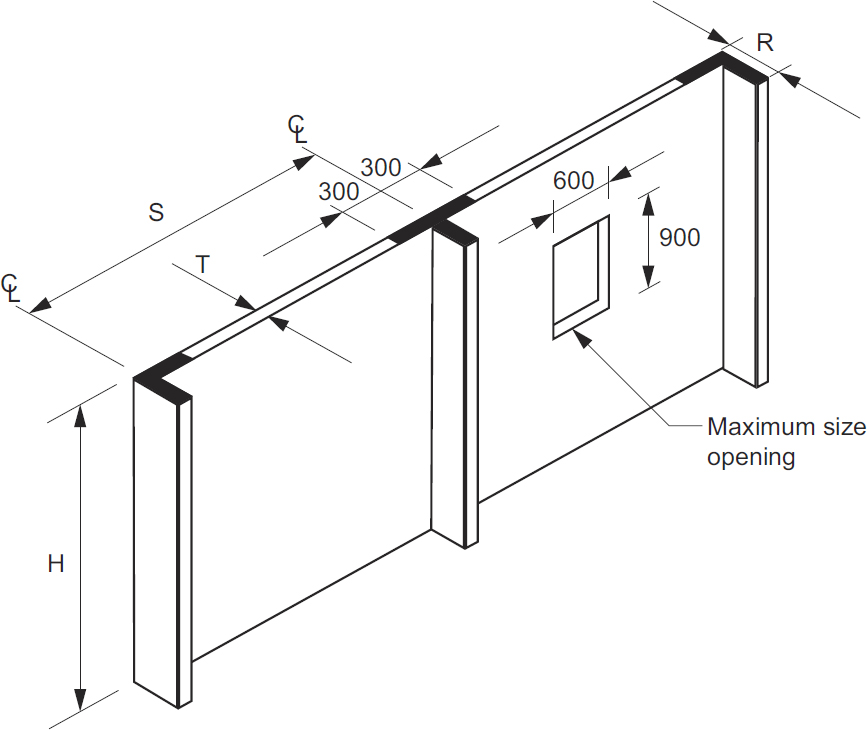 5 MASONRY - 2022 NCC BUILDING CODE OF AUSTRALIA VOLUME 2 AND ABCB ...