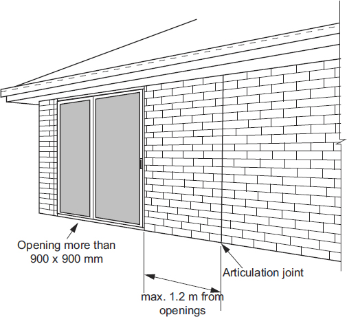 5 MASONRY - 2022 NCC BUILDING CODE OF AUSTRALIA VOLUME 2 AND ABCB ...