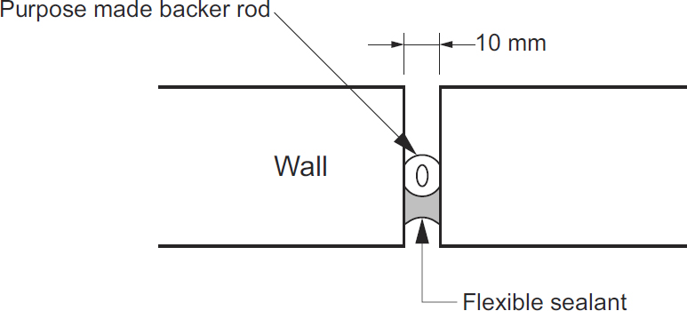 5 MASONRY - 2022 NCC BUILDING CODE OF AUSTRALIA VOLUME 2 AND ABCB ...