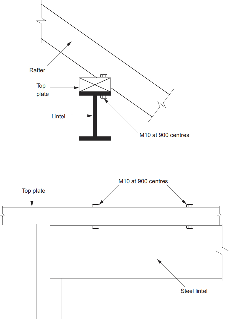 6 FRAMING - 2022 NCC BUILDING CODE OF AUSTRALIA VOLUME 2 AND ABCB ...