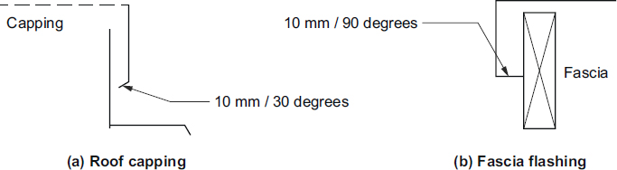 7 ROOF AND WALL CLADDING - 2022 NCC BUILDING CODE OF AUSTRALIA VOLUME 2 ...