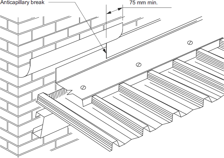 7 ROOF AND WALL CLADDING - 2022 NCC BUILDING CODE OF AUSTRALIA VOLUME 2 ...