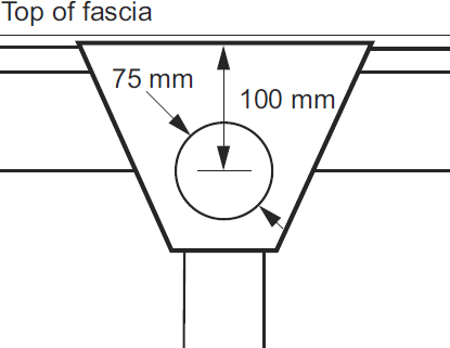 7 ROOF AND WALL CLADDING - 2022 NCC BUILDING CODE OF AUSTRALIA VOLUME 2 ...