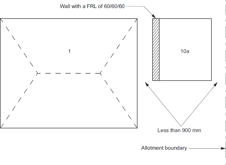 9 FIRE SAFETY - 2022 NCC BUILDING CODE OF AUSTRALIA VOLUME 2 AND ABCB ...