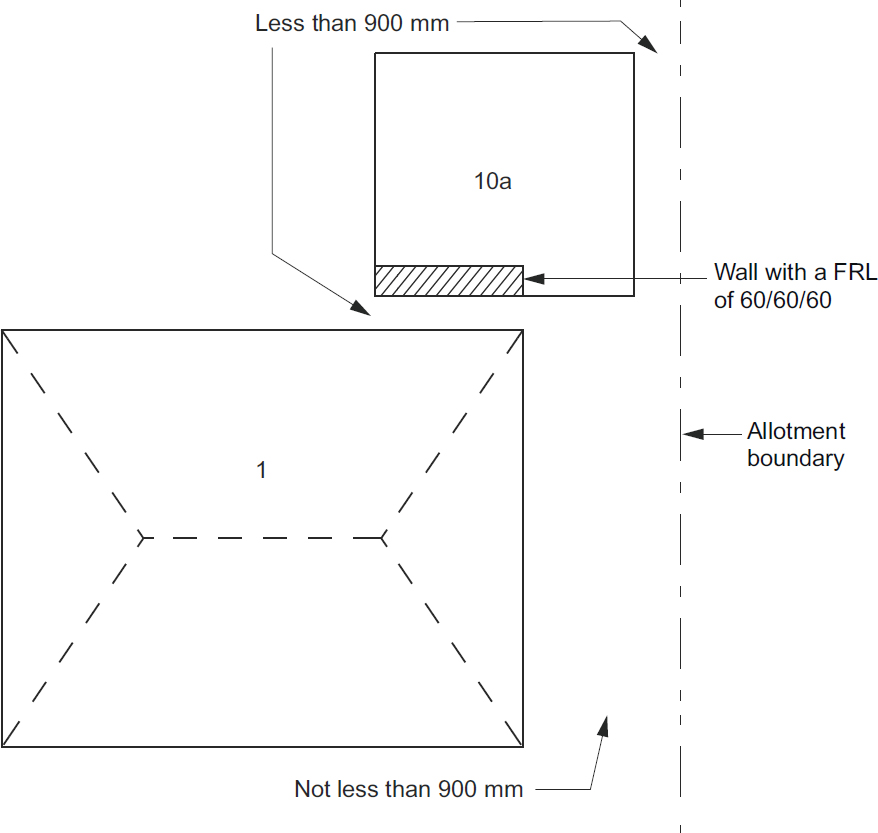 9 FIRE SAFETY - 2022 NCC BUILDING CODE OF AUSTRALIA VOLUME 2 AND ABCB ...