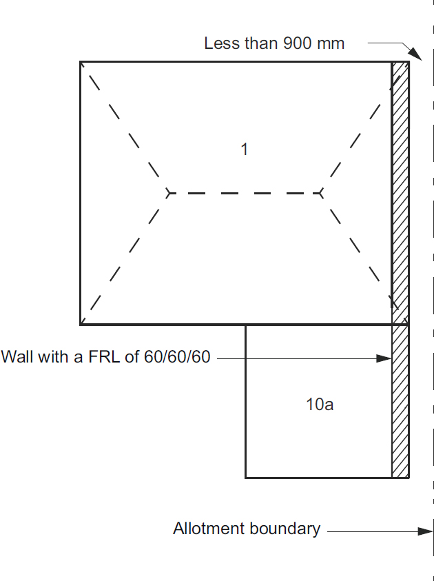 9 FIRE SAFETY - 2022 NCC BUILDING CODE OF AUSTRALIA VOLUME 2 AND ABCB ...