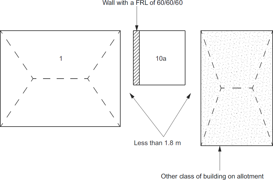 9 FIRE SAFETY - 2022 NCC BUILDING CODE OF AUSTRALIA VOLUME 2 AND ABCB ...
