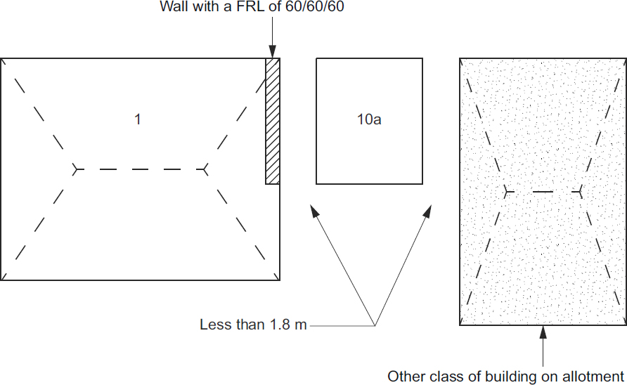 9 FIRE SAFETY - 2022 NCC BUILDING CODE OF AUSTRALIA VOLUME 2 AND ABCB ...