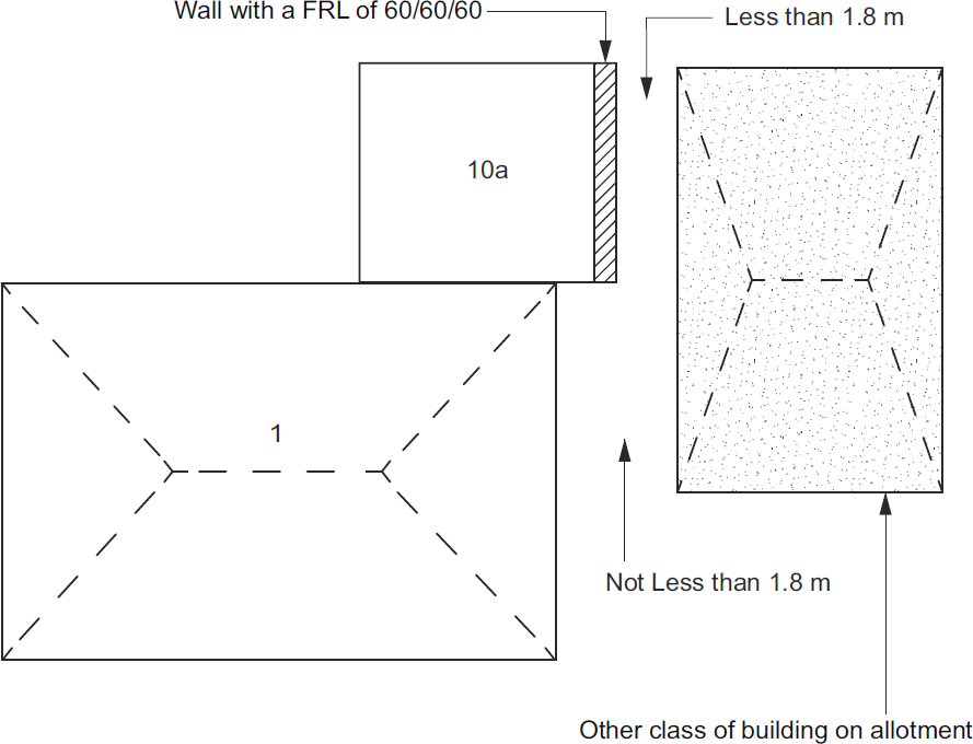9 FIRE SAFETY - 2022 NCC BUILDING CODE OF AUSTRALIA VOLUME 2 AND ABCB ...