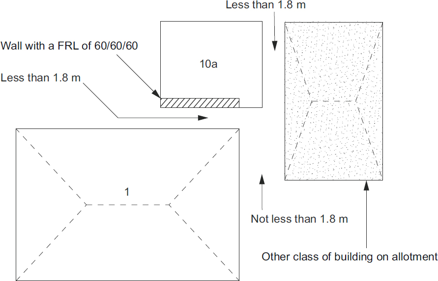 9 FIRE SAFETY - 2022 NCC BUILDING CODE OF AUSTRALIA VOLUME 2 AND ABCB ...