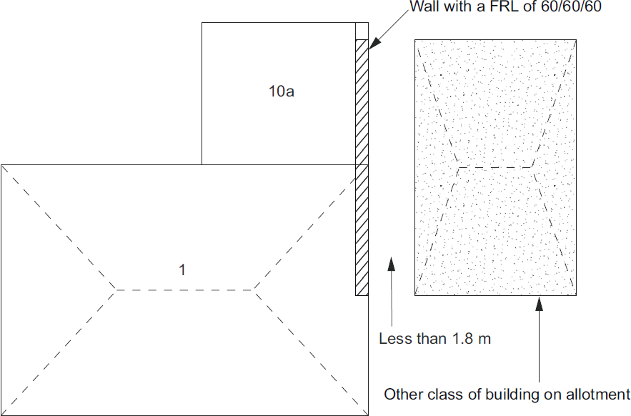 9 FIRE SAFETY - 2022 NCC BUILDING CODE OF AUSTRALIA VOLUME 2 AND ABCB ...