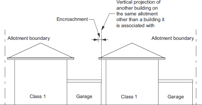 9 FIRE SAFETY - 2022 NCC BUILDING CODE OF AUSTRALIA VOLUME 2 AND ABCB ...