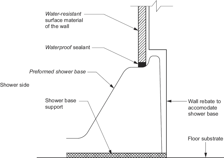 10 HEALTH AND AMENITY - 2022 NCC BUILDING CODE OF AUSTRALIA VOLUME 2 AND ABCB HOUSING PROVISIONS