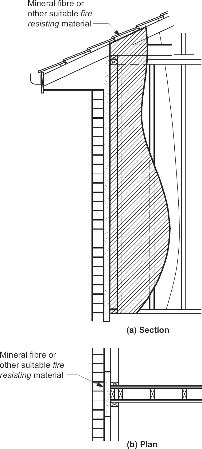 10 HEALTH AND AMENITY - 2022 NCC BUILDING CODE OF AUSTRALIA VOLUME 2 ...