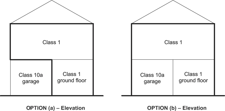 13 ENERGY EFFICIENCY - 2022 NCC BUILDING CODE OF AUSTRALIA VOLUME 2 AND ...