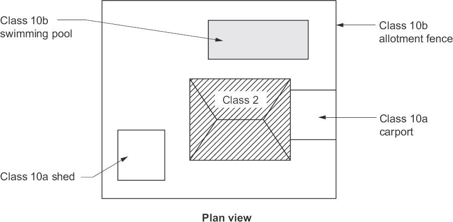 SECTION A GOVERNING REQUIREMENTS - 2022 NCC BUILDING CODE OF AUSTRALIA ...