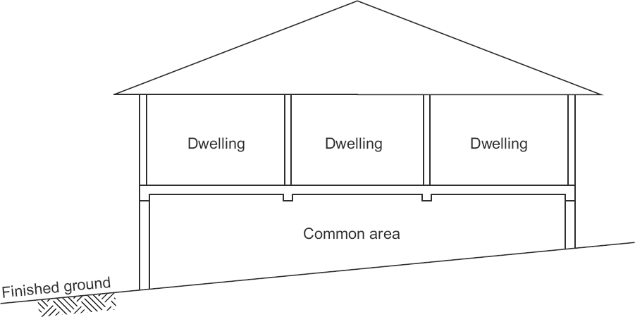 SECTION A GOVERNING REQUIREMENTS - 2022 NCC BUILDING CODE OF AUSTRALIA ...