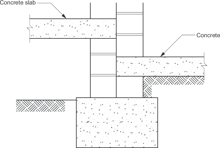 SECTION H CLASS 1 AND 10 BUILDINGS - 2022 NCC BUILDING CODE OF ...