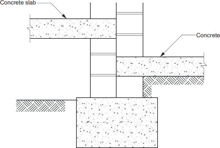 SECTION H CLASS 1 AND 10 BUILDINGS - 2022 NCC BUILDING CODE OF ...