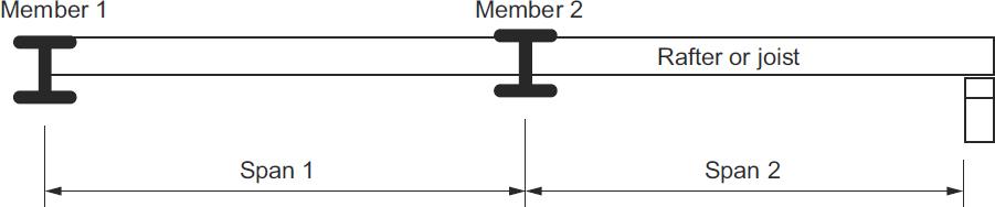 SECTION H CLASS 1 AND 10 BUILDINGS - 2022 NCC BUILDING CODE OF ...