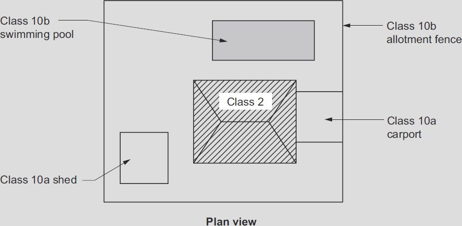 ALL VOLUMES GENERAL REQUIREMENTS - 2022 NCC CONSOLIDATED PERFORMANCE ...