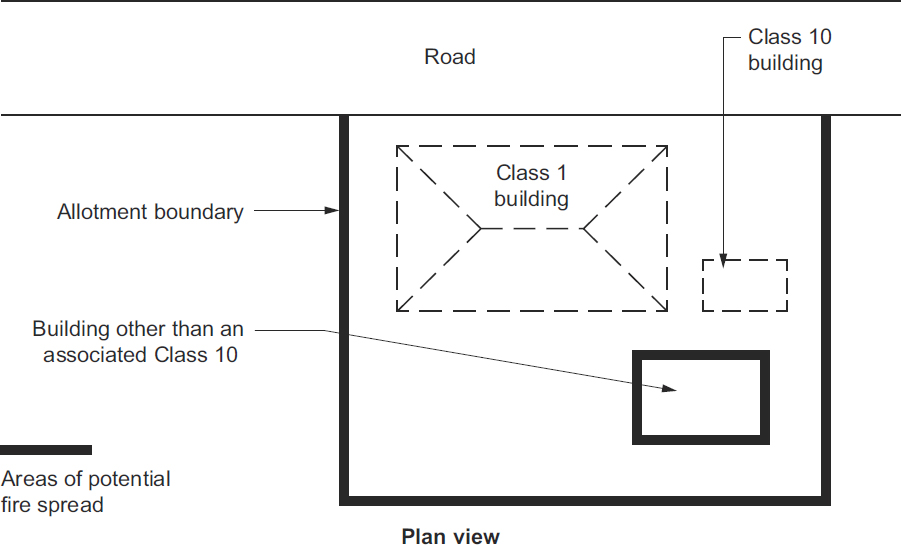 VOLUME TWO PERFORMANCE REQUIREMENTS - 2022 NCC CONSOLIDATED PERFORMANCE ...