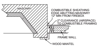 CHAPTER 21 MASONRY - 2021 VIRGINIA CONSTRUCTION CODE