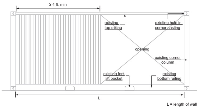 CHAPTER 31 SPECIAL CONSTRUCTION - 2021 VIRGINIA CONSTRUCTION CODE