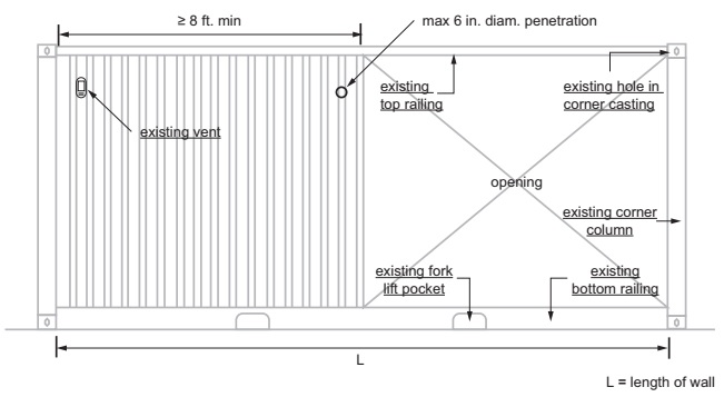 CHAPTER 31 SPECIAL CONSTRUCTION - 2021 VIRGINIA CONSTRUCTION CODE