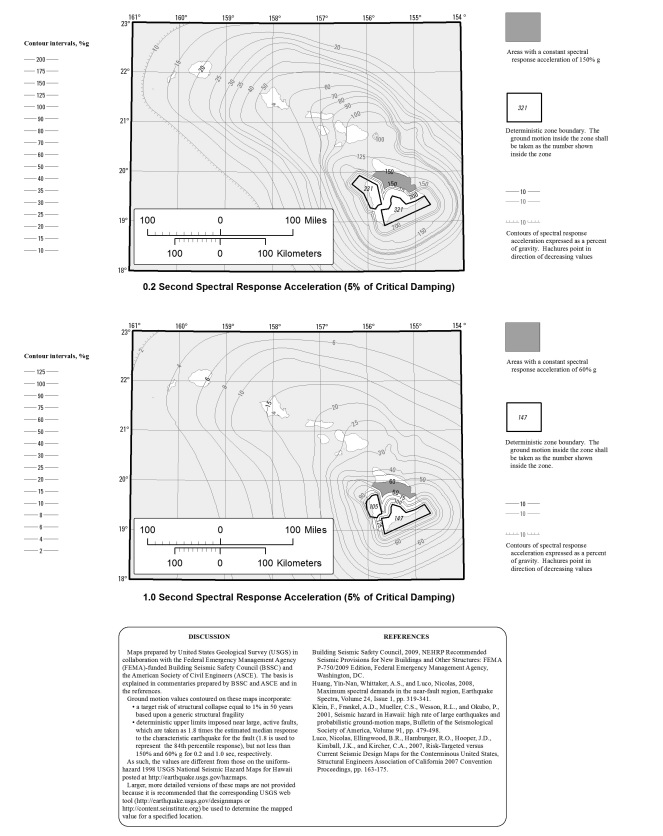 CHAPTER 16 STRUCTURAL DESIGN - 2021 VIRGINIA CONSTRUCTION CODE