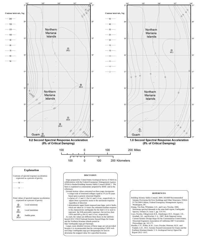 CHAPTER 16 STRUCTURAL DESIGN - 2021 VIRGINIA CONSTRUCTION CODE