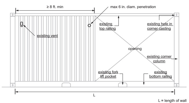 CHAPTER 31 SPECIAL CONSTRUCTION - 2024 OHIO BUILDING CODE