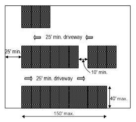 CHAPTER 5 GENERAL BUILDING HEIGHTS AND AREAS - 2022 CALIFORNIA BUILDING ...
