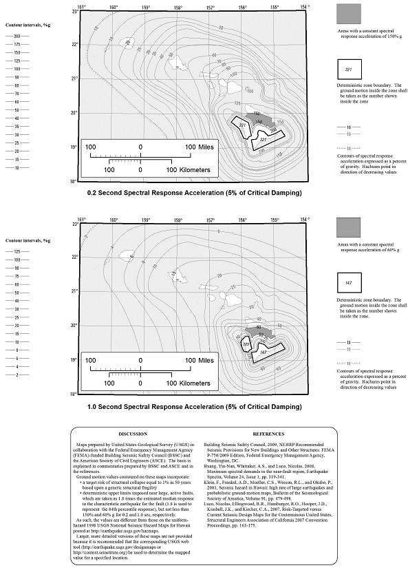 CHAPTER 16 STRUCTURAL DESIGN - 2022 CALIFORNIA BUILDING CODE, TITLE 24 ...