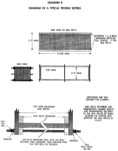 CHAPTER 56 EXPLOSIVES AND FIREWORKS - 2022 CALIFORNIA FIRE CODE, TITLE ...
