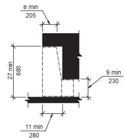 CHAPTER 3 BUILDING BLOCKS - 1998 ICC/ANSI A117.1 AMERICAN NATIONAL ...