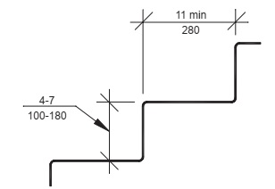 CHAPTER 5 GENERAL SITE AND BUILDING ELEMENTS - 1998 ICC/ANSI A117.1 ...