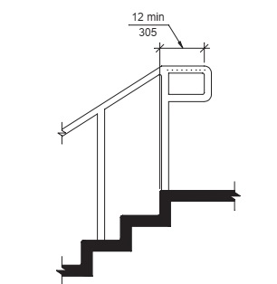 CHAPTER 5 GENERAL SITE AND BUILDING ELEMENTS - 1998 ICC/ANSI A117.1 ...