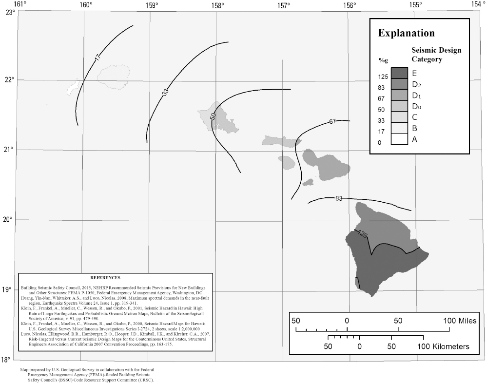 CHAPTER 3 BUILDING PLANNING - 2021 UTAH STATE RESIDENTIAL CODE BASED ON ...